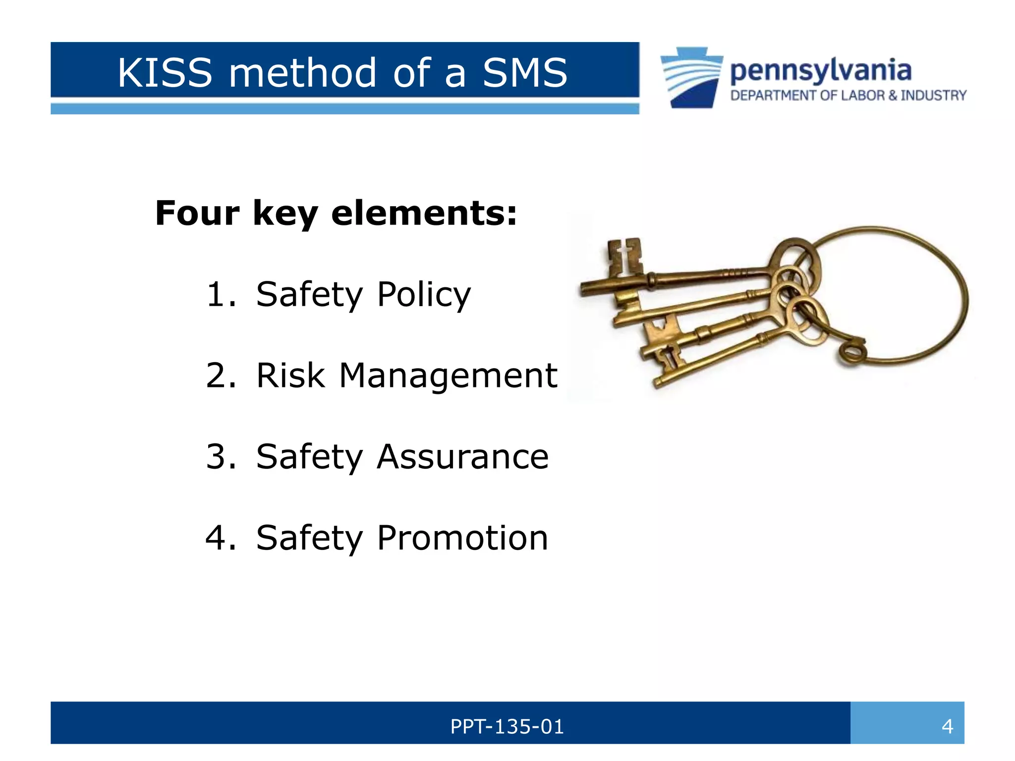 Safety Management System.pptx