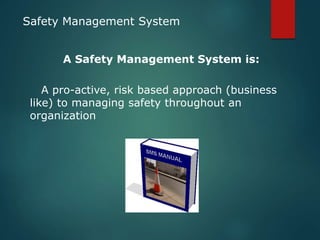 Safety Management System.pptx