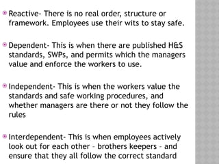 Safety Management system.pptxxxxxxxxxxxxx | PPTX