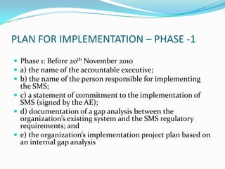 Safety management system phase ii | PPTX