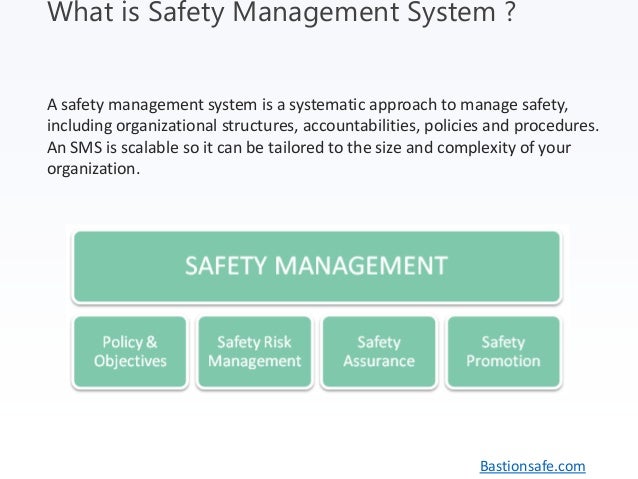 Safety Management System