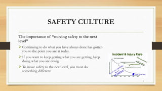 Safety Management System for Hotel Engineering Department.pptx