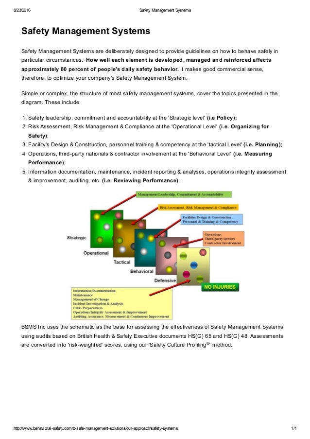 Safety management systems
