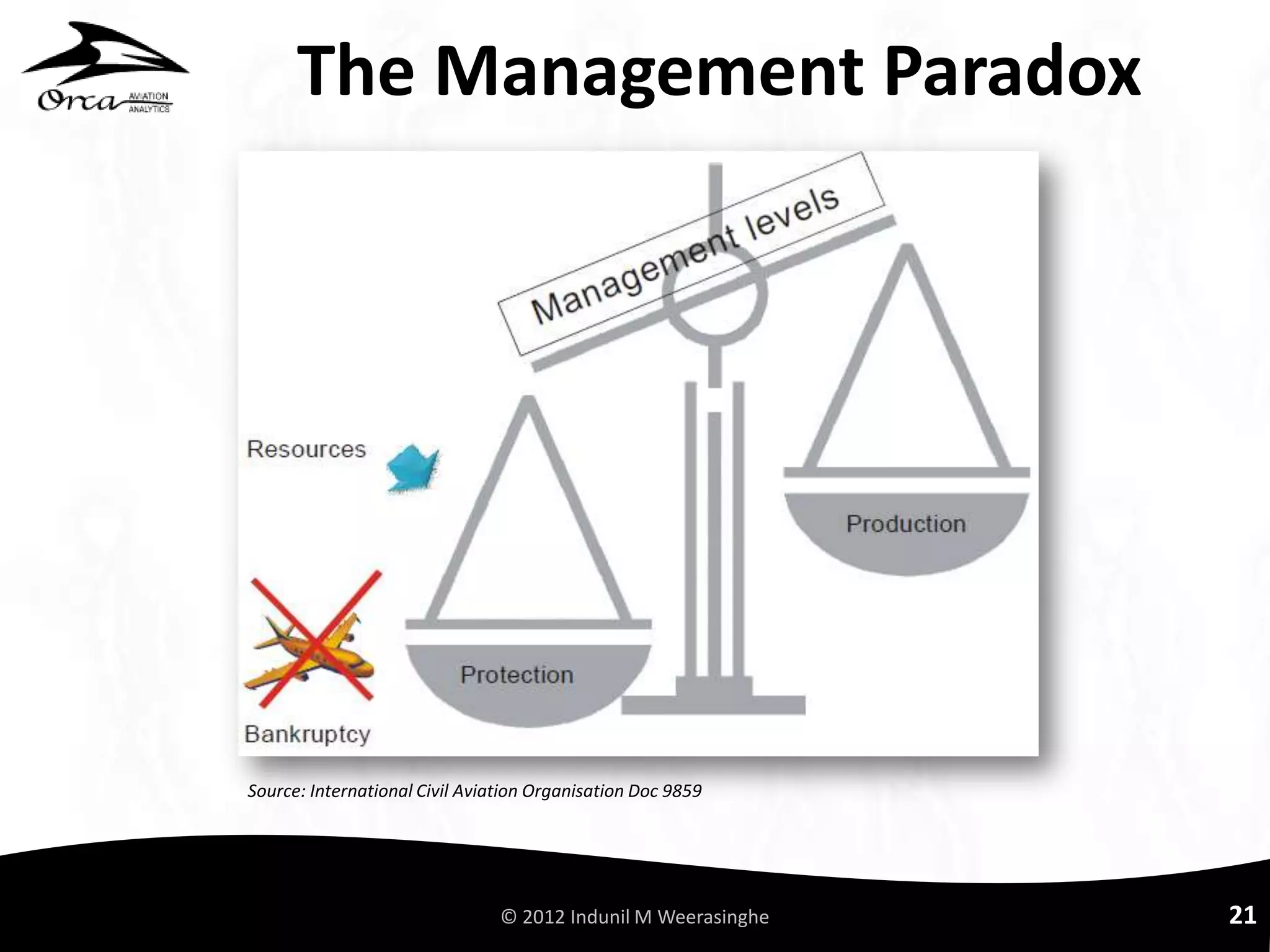 Safety Management Systems - Discourse on safety in the Sri Lankan ...