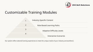 Competency Based Training for Safety and Competence Management | PPT