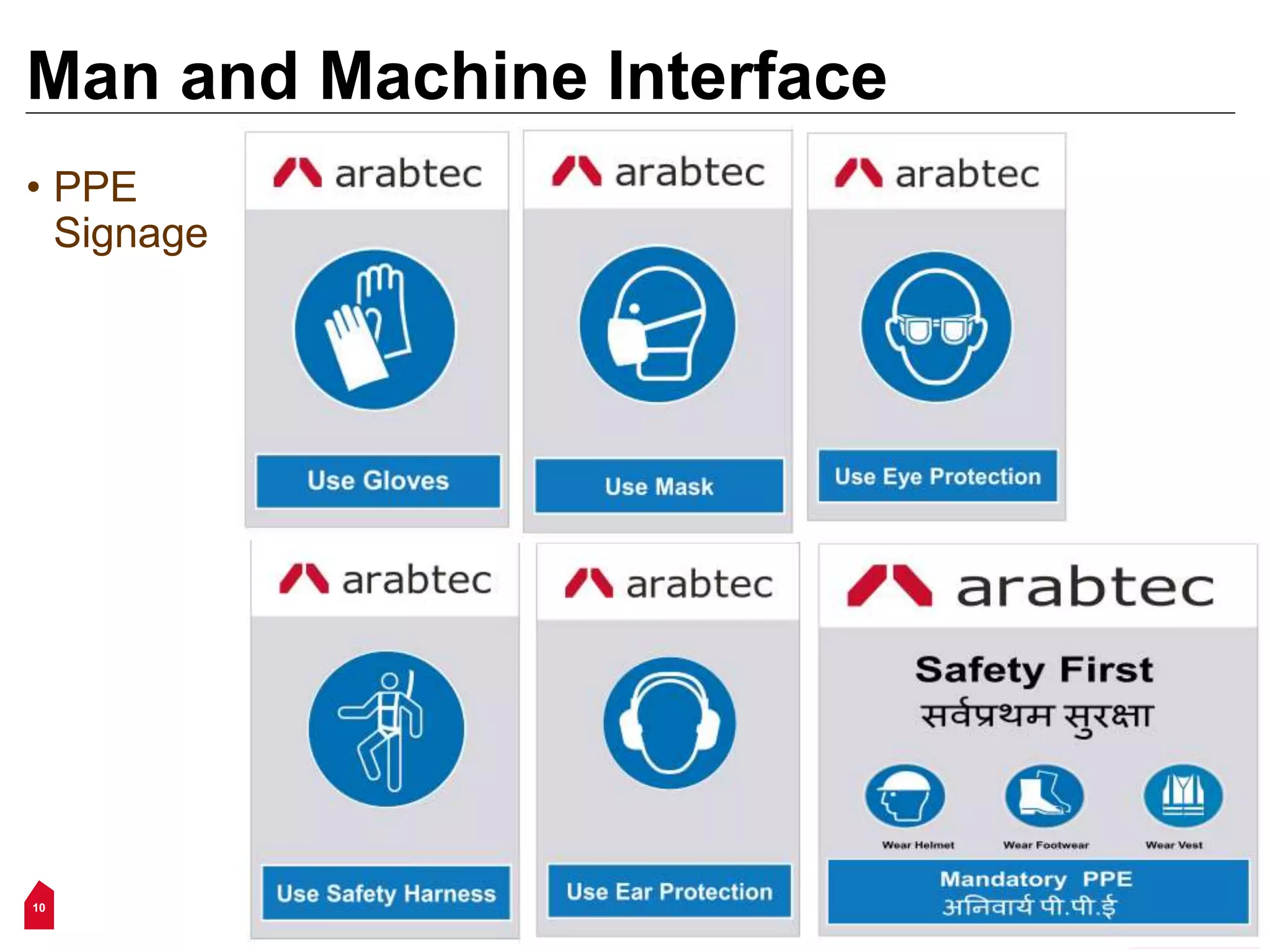 Safety man and machine presentation | PPTX