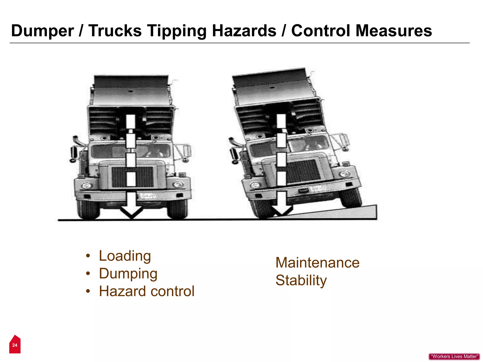Safety man and machine presentation | PPTX