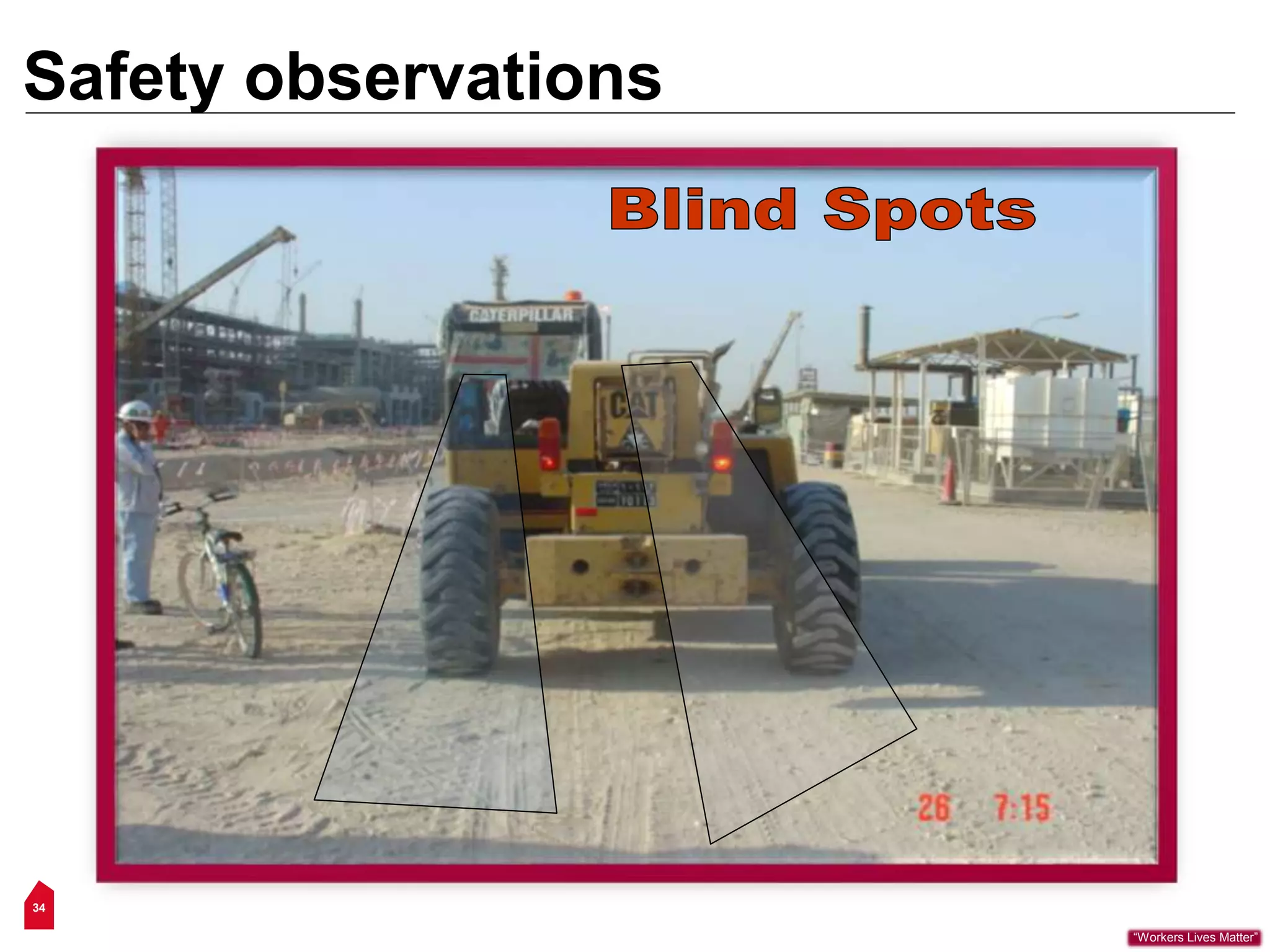 Safety man and machine presentation | PPTX