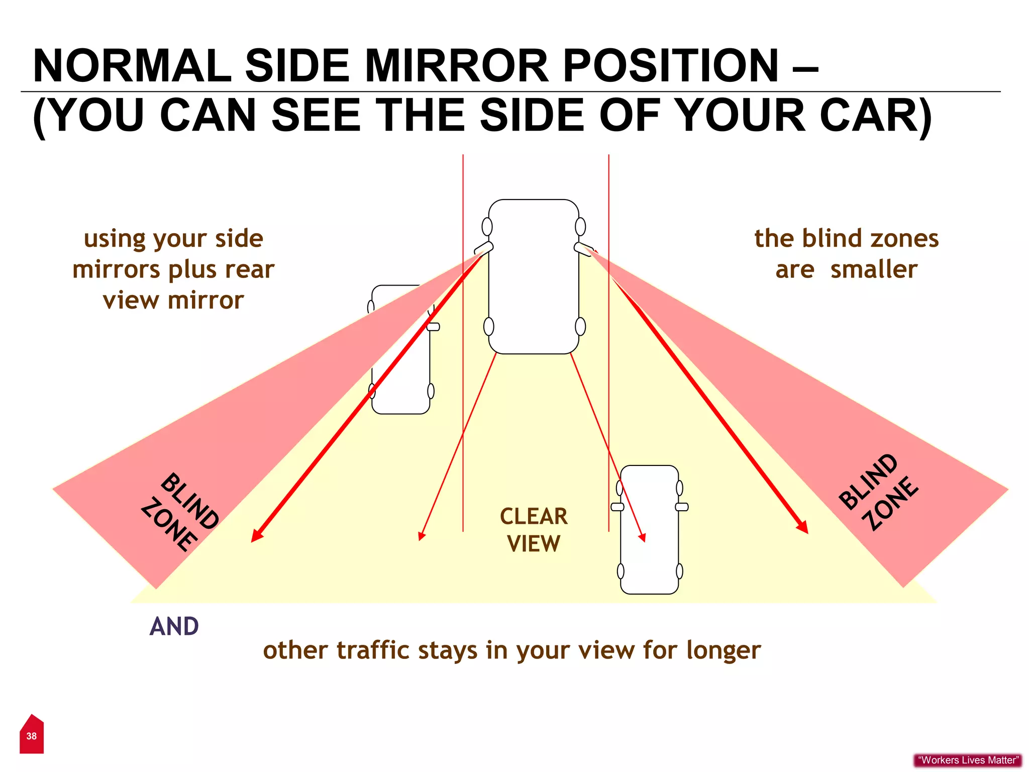 Safety man and machine presentation | PPTX