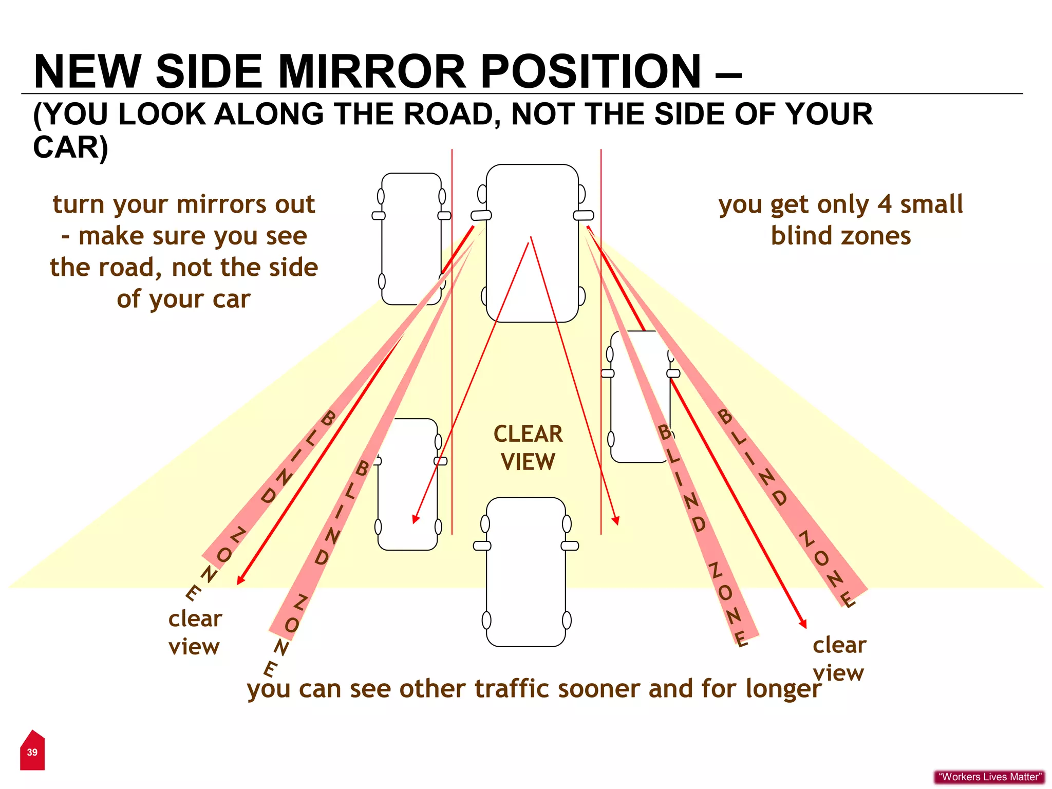 Safety man and machine presentation | PPTX