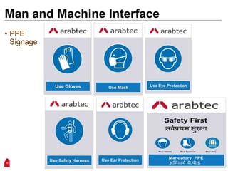 Safety man and machine presentation | PPTX