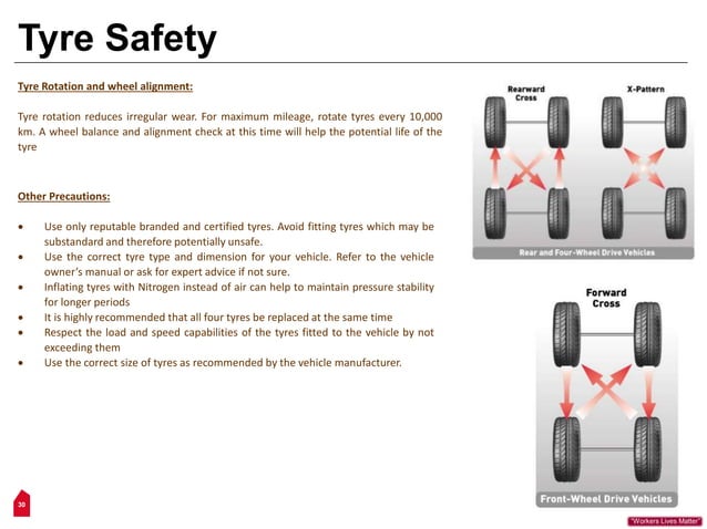 Safety man and machine presentation | PPTX | Commercial Trucks | Auto ...