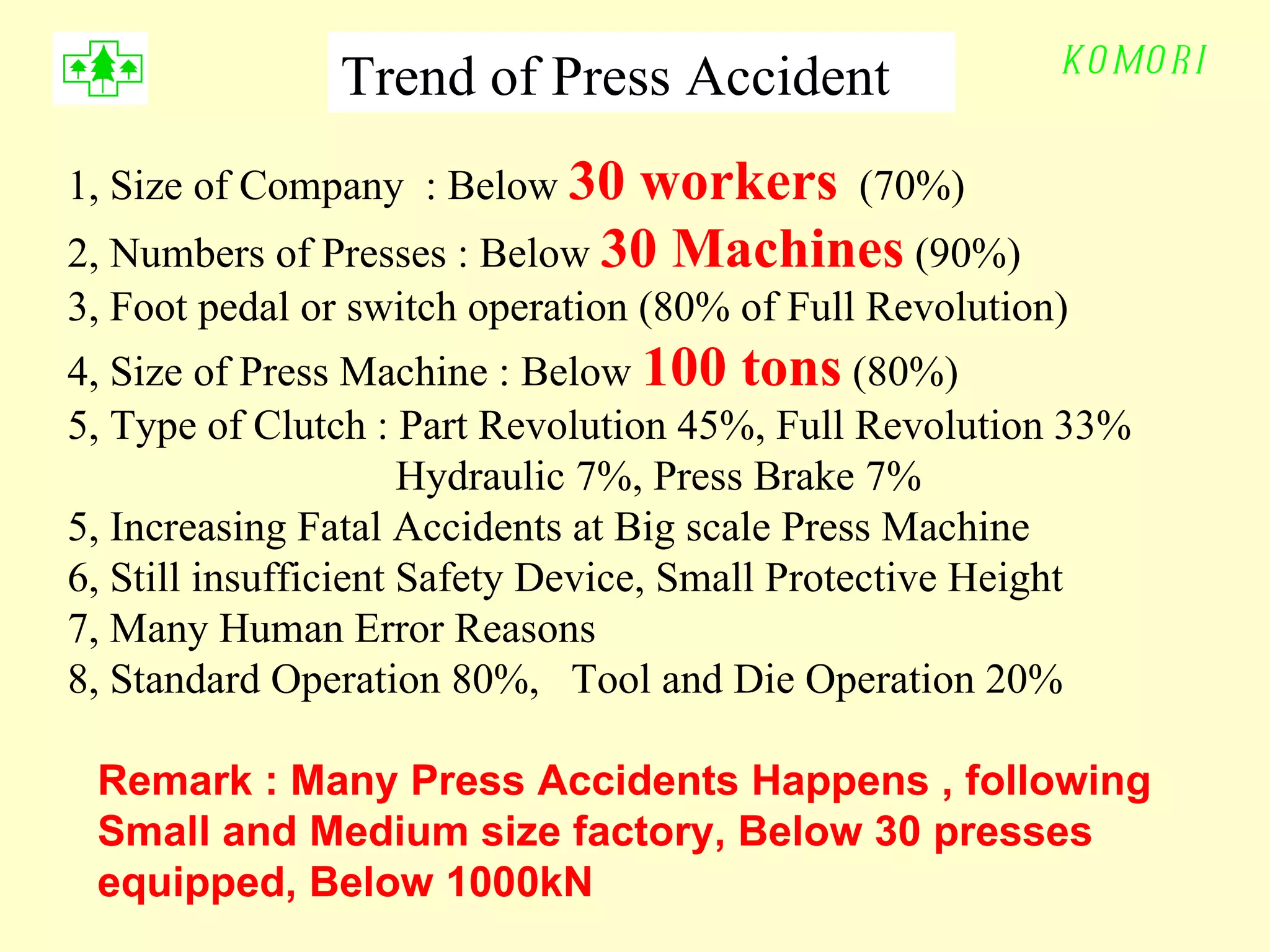 Safety Measures For Power Press | PPT