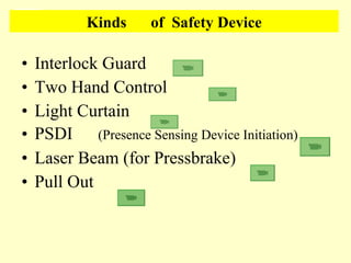 Safety Measures For Power Press | PPT
