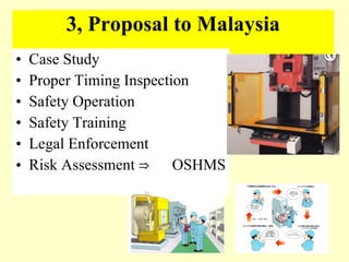 Safety Measures For Power Press | PPT