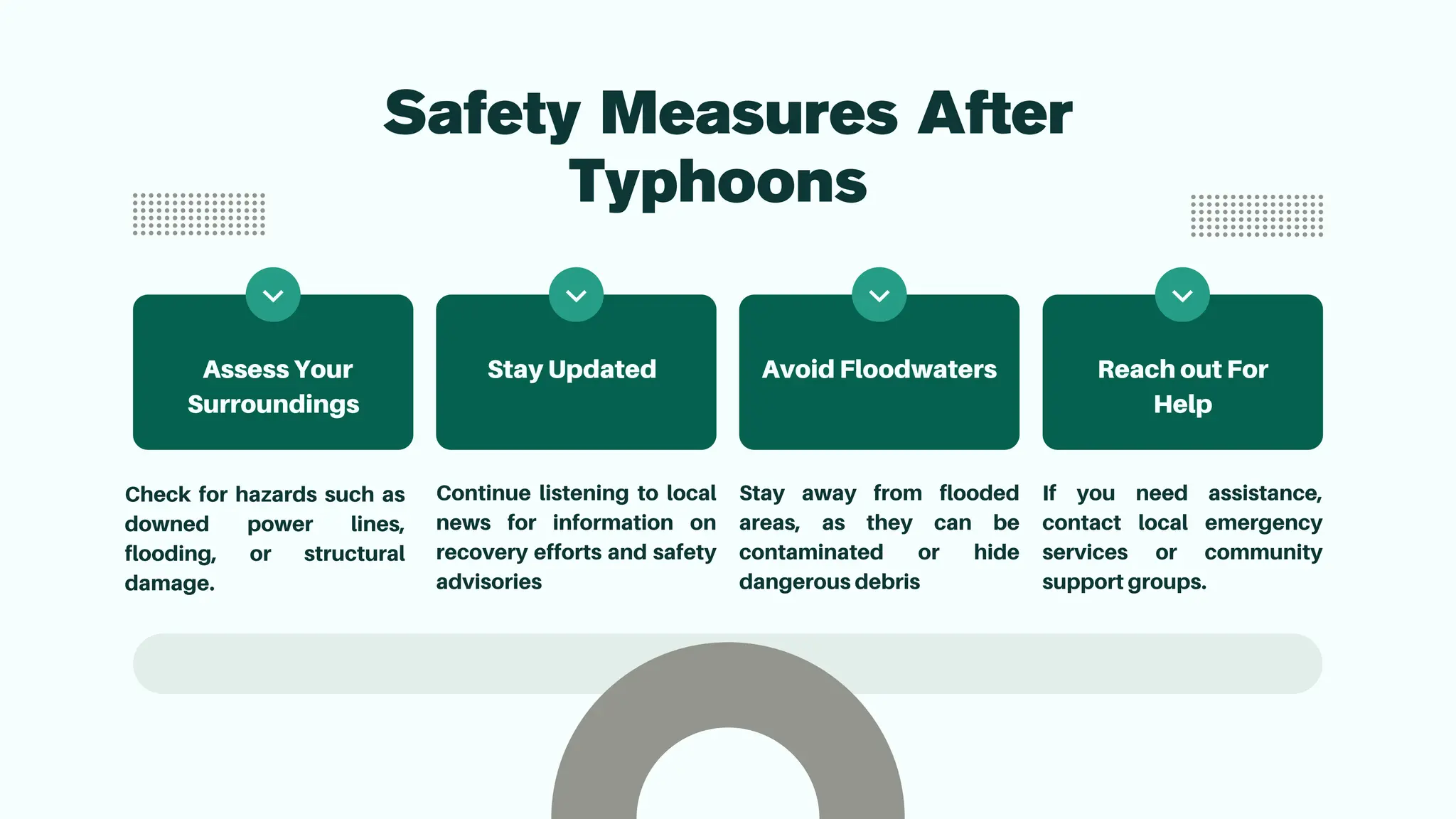 SAFETY MEASURES FOR TYPHOONS PRESENTATION | PDF