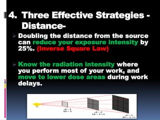 Safety Measures in Radiology Department | PDF