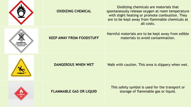SAFETY MEASURES IN THE LABORATORY....pptx