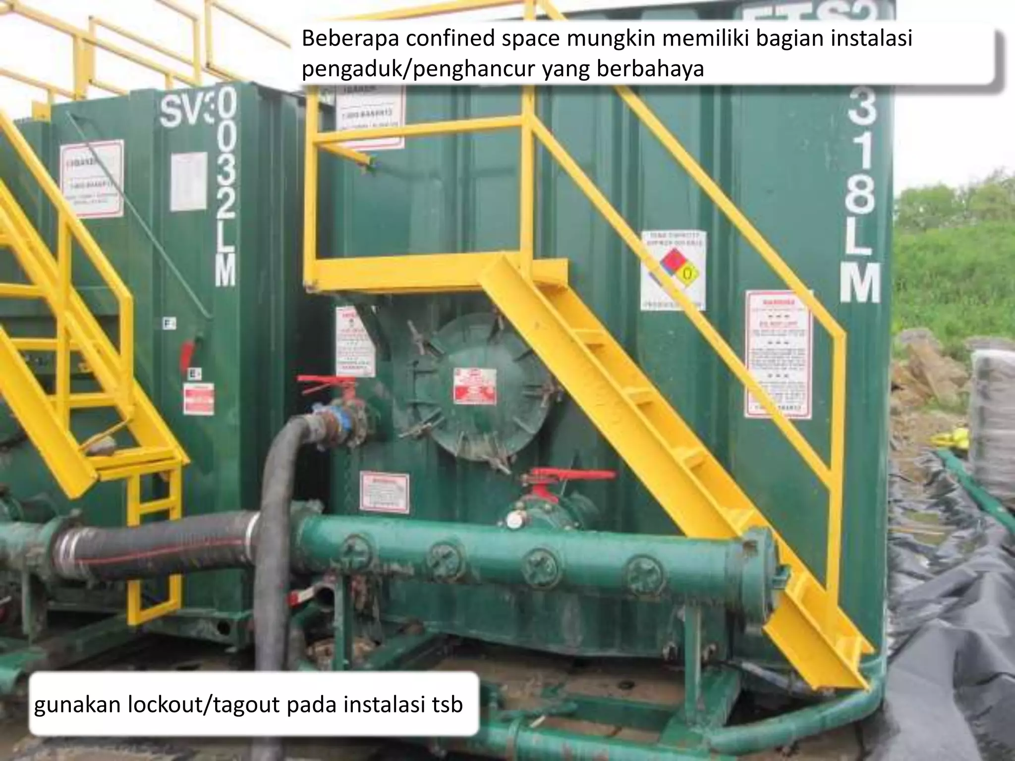 Confined Space - Ruang Terbatas | PPTX