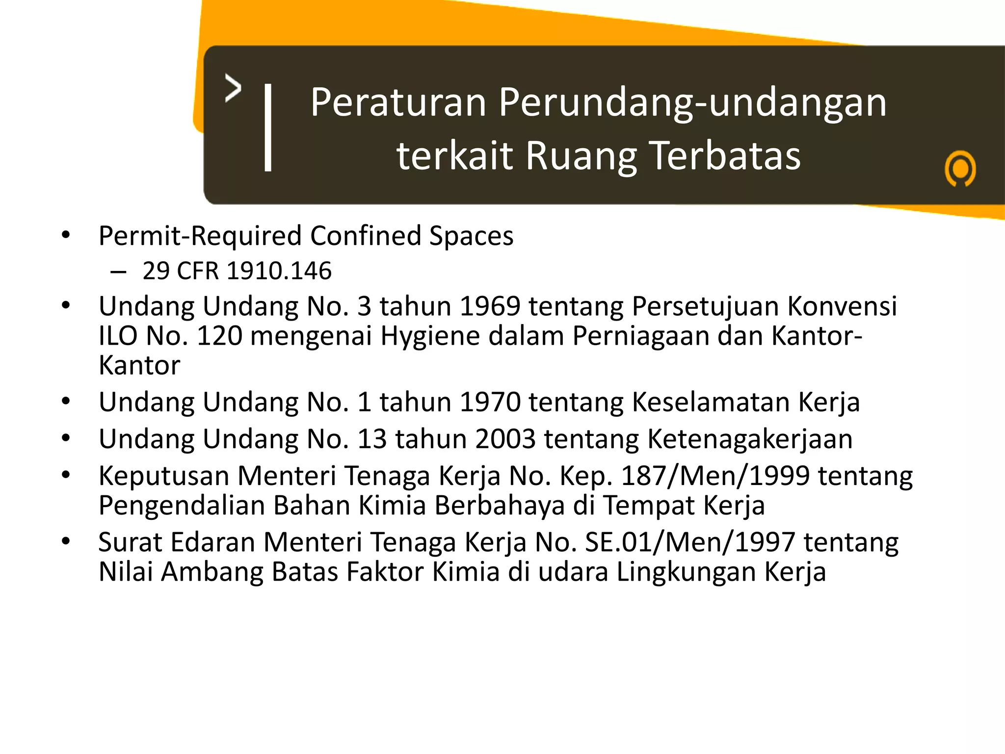 Confined Space - Ruang Terbatas | PPTX