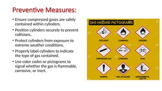 SAFETY METHODS IN PHARMACEUTICAL INDUSTRY 8th sem.pptx
