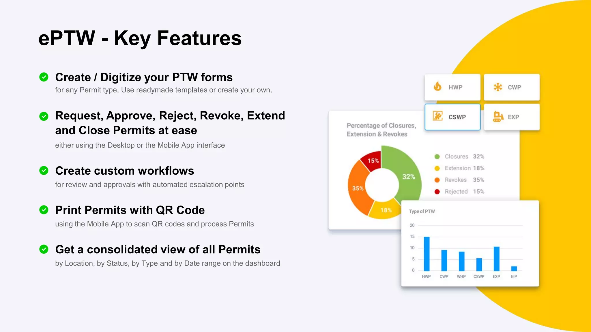 Permit to Work Software from Safetymint | PDF