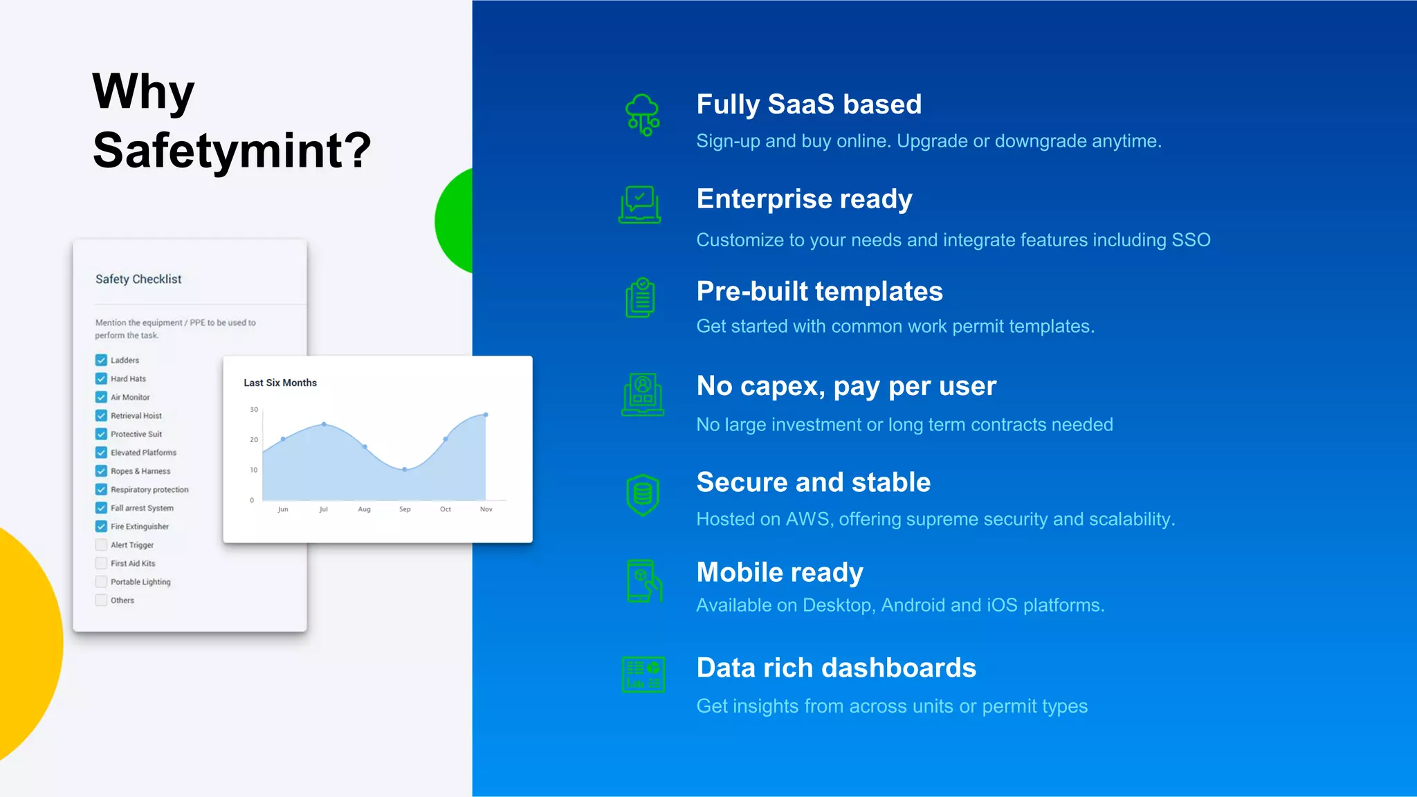 Permit to Work Software from Safetymint | PDF