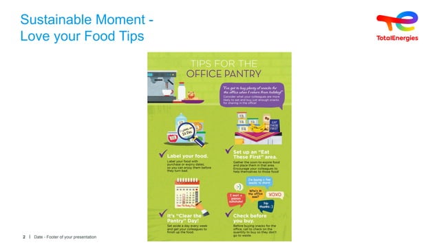 Safety Moment - Food Waste for Office initiatives | PPTX
