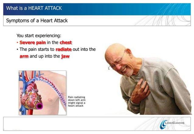 Safety Moment - Heart Attack | PPTX