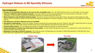 Safety Moment - Hydrogen Release at AB Specialty Silicones.pdf