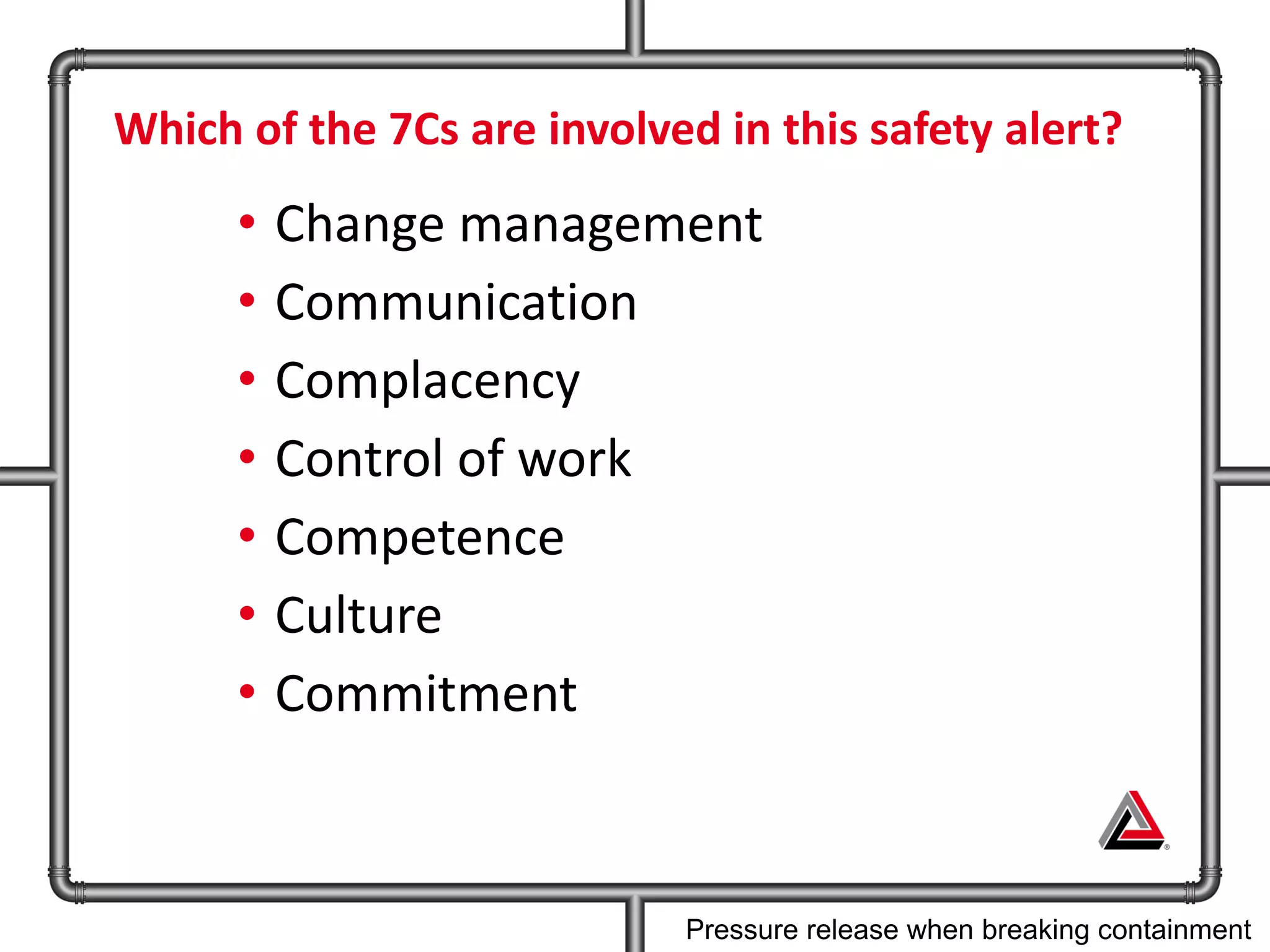 Safety Moment | Pressure release when breaking containment | PDF