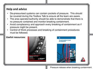 Safety Moment | Pressure release when breaking containment | PDF