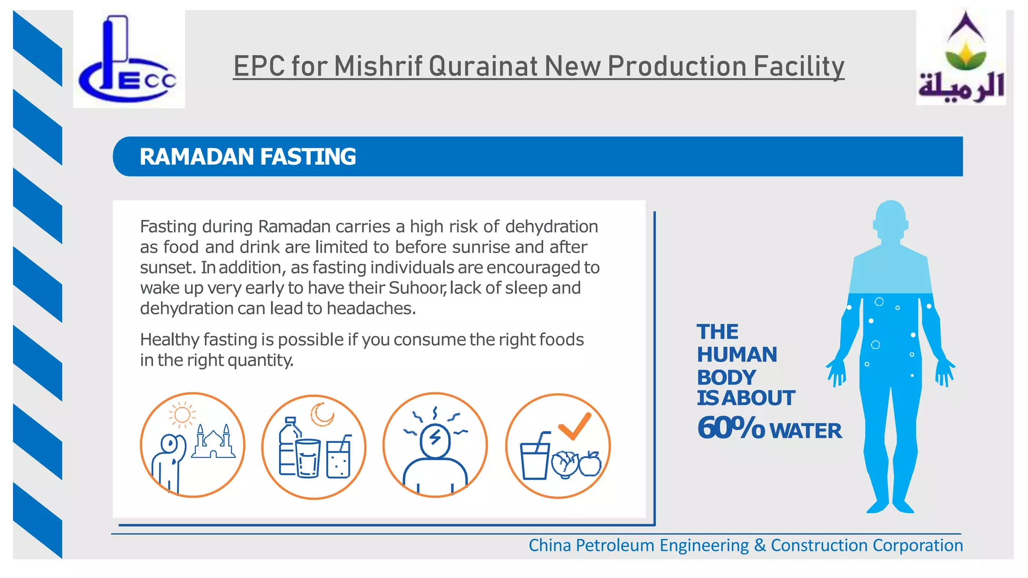 Safety Moment -Ramadan 2023.pptx