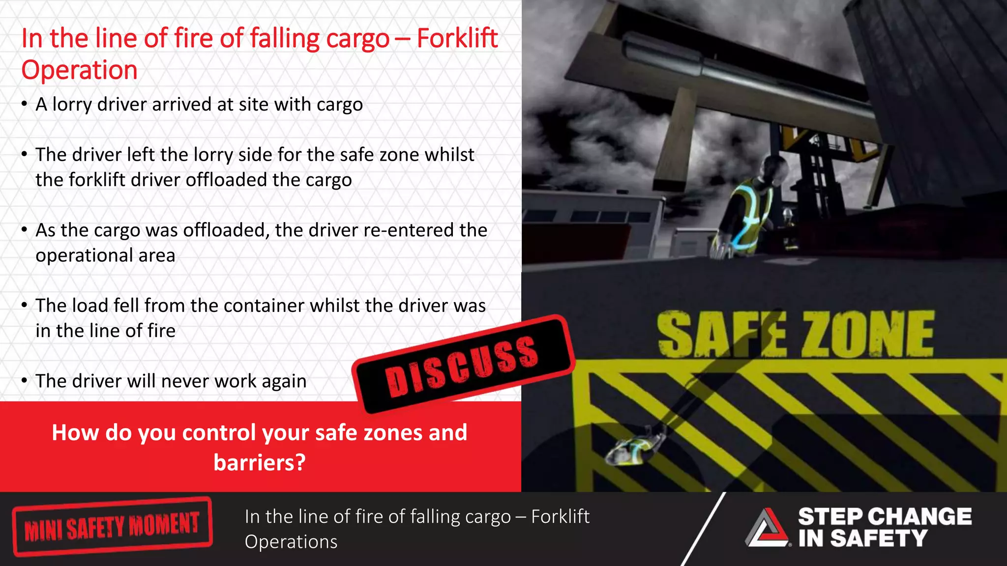 Safety Moment - Safe Mechanical Lifting & Preventing Falling Obj.pptx