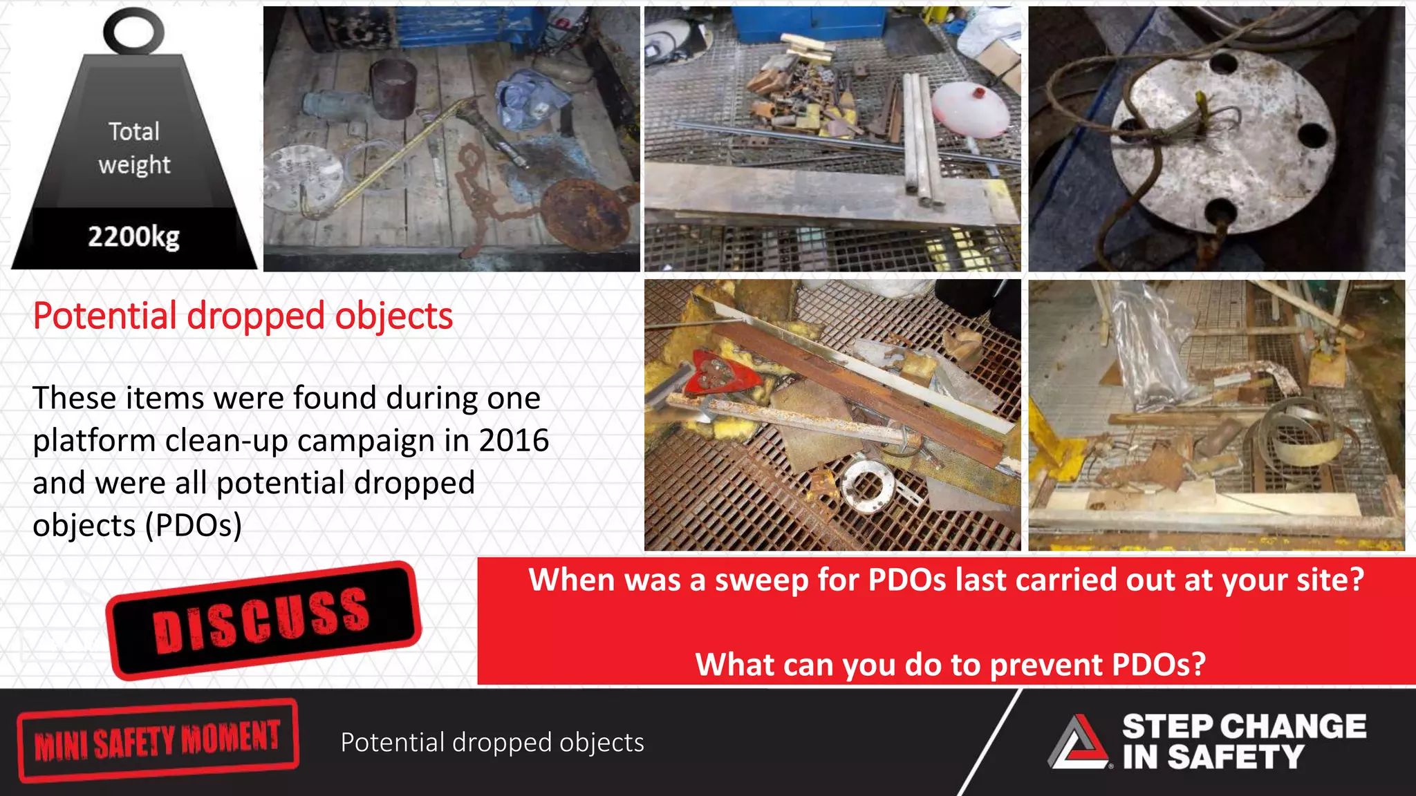 Safety Moment - Safe Mechanical Lifting & Preventing Falling Obj.pptx