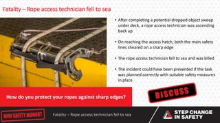 Safety Moment - Safe Mechanical Lifting & Preventing Falling Obj.pptx