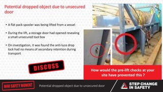 Safety Moment - Safe Mechanical Lifting & Preventing Falling Obj.pptx
