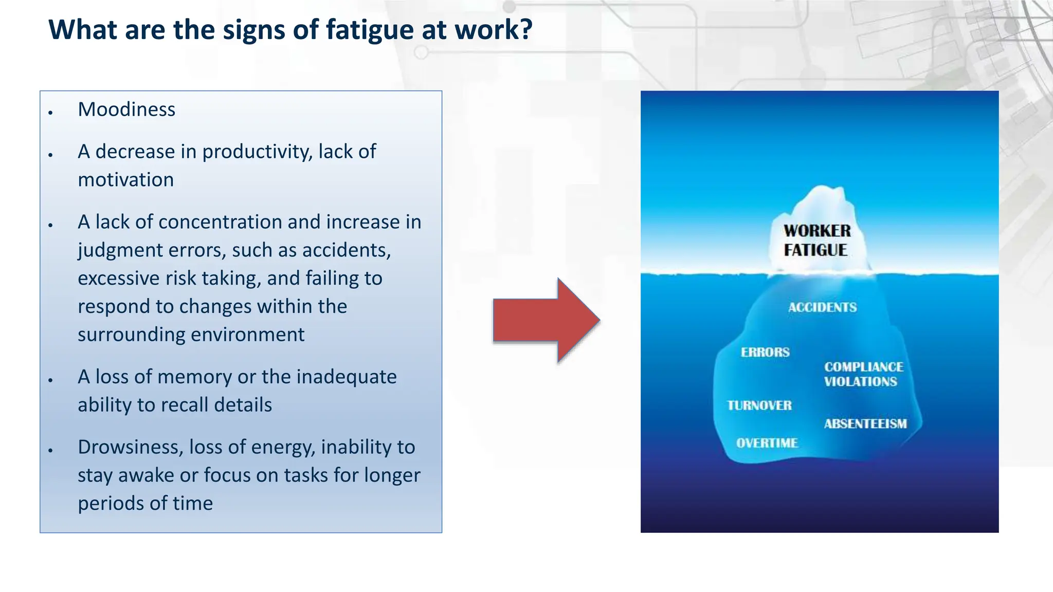 Safety Moment - Workplace Fatigue Feb 2024 .pptx