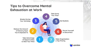 Safety Moment - Workplace Fatigue Feb 2024 .pptx