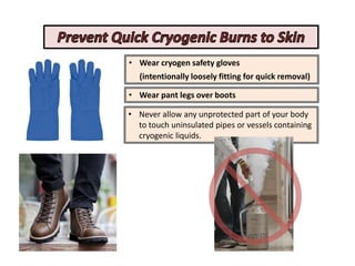 Cryogen Transfer Safety Moment | PPTX
