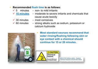 Safety moments week 29 - chemical hazards | PDF