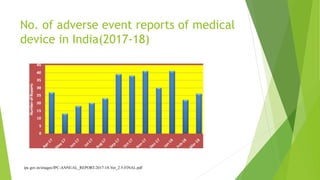 Safety monitoring and reporting of adverse events of medical devices ...