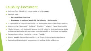 Safety monitoring and reporting of adverse events of medical devices ...