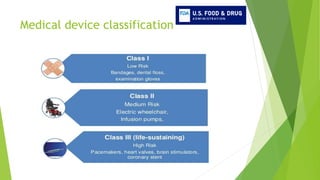 Safety monitoring and reporting of adverse events of medical devices ...