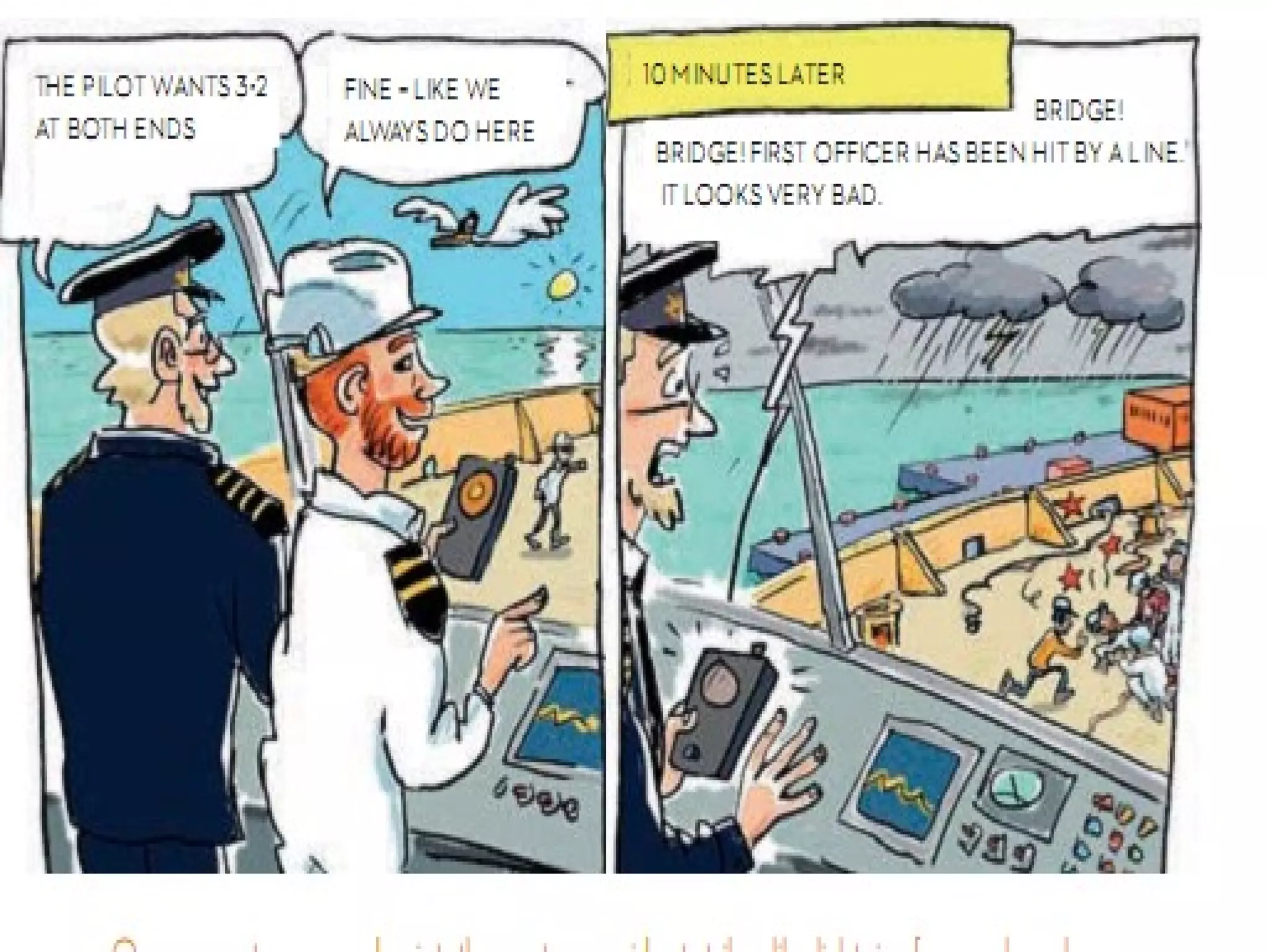 Safety mooring | PPT