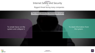 Safety & Security (Comprehensive) PowerPoint Presentation 71 slides ...