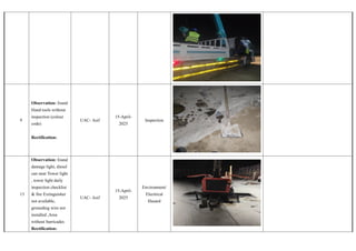 Safety observation report 15 04 2025 Close out.docx