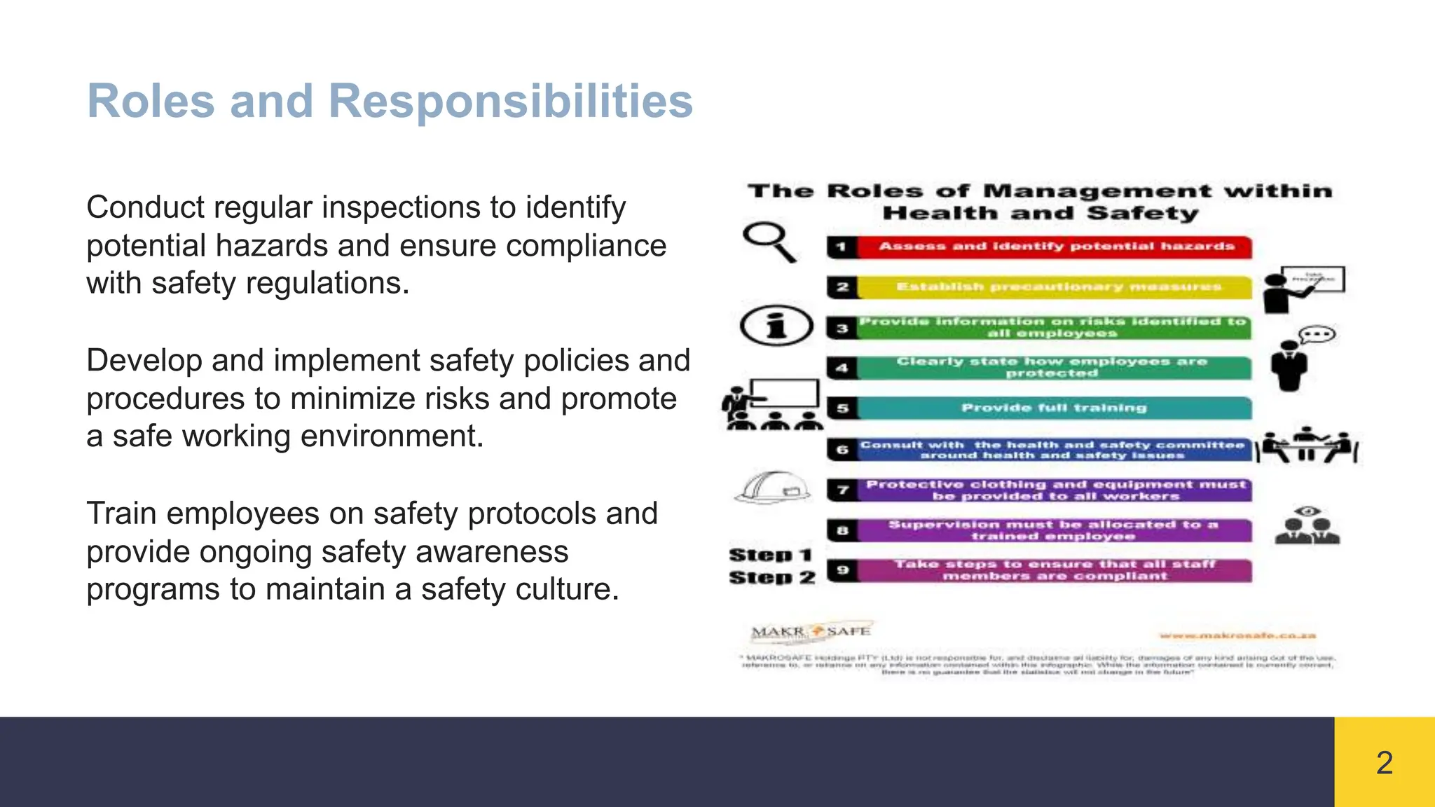 Safety Officer role and responsibilkities .pptx