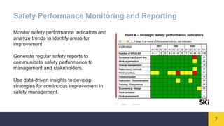 Safety Officer role and responsibilkities .pptx