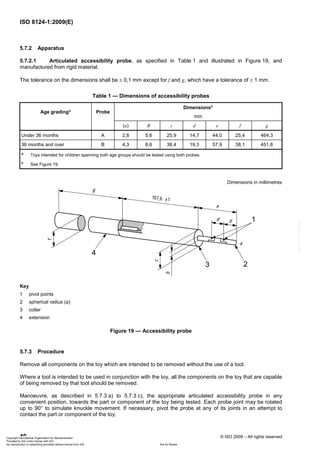 safety of toys ISO.pdf